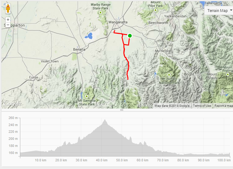 Strava Map Day 1 ToKV – Nix-Tracks